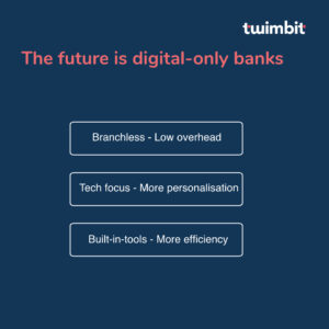 insights | The millennial banking megatrend