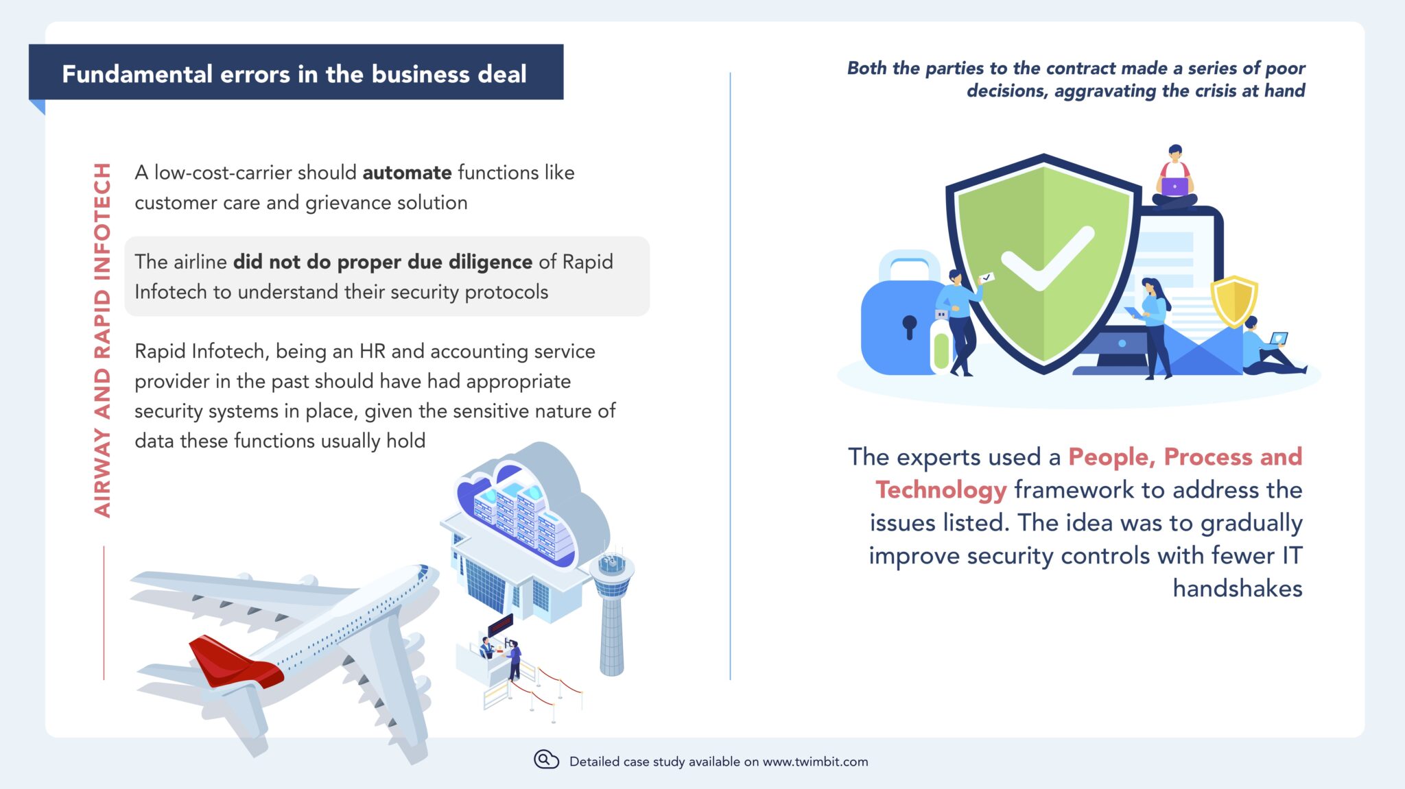 insights | How-to guide: Security breach management