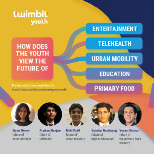 insights | twimbit youth summit 1