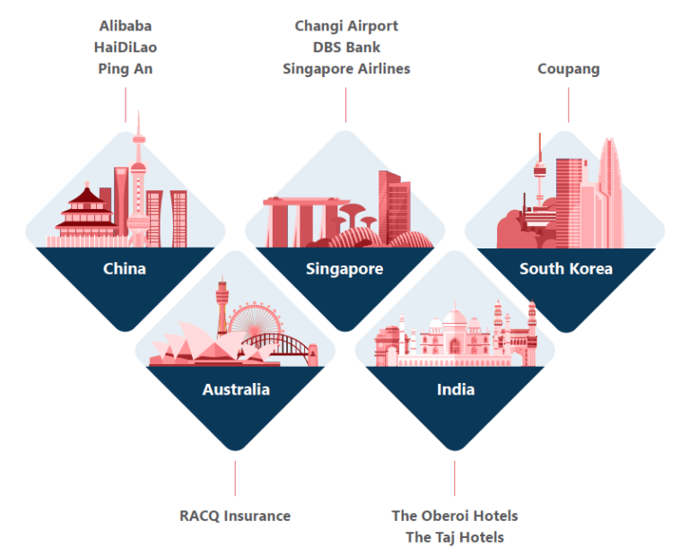 Top 10 APAC companies to ace customer experience - Twimbit