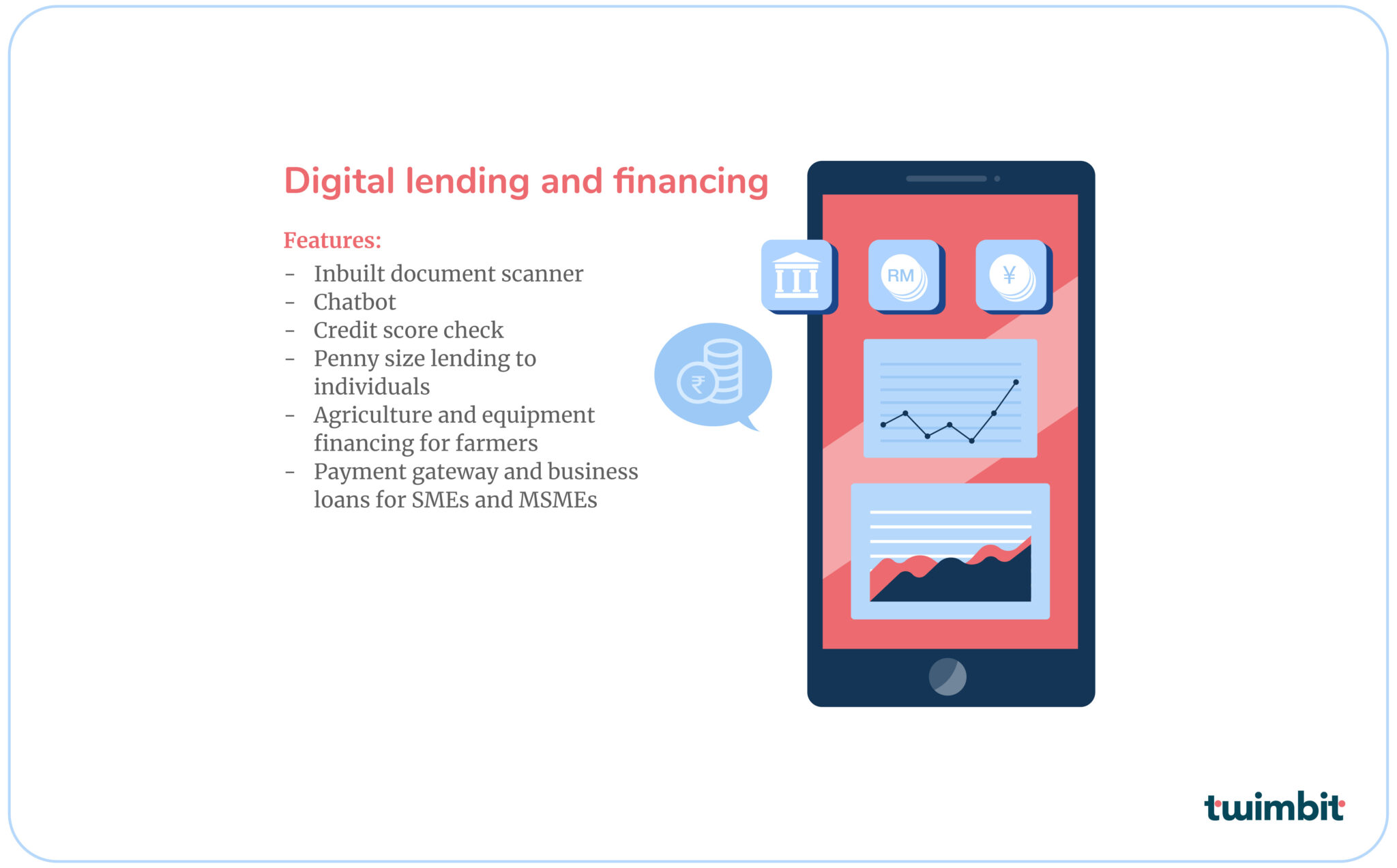 insights | 5-point checklist to build a robust financial inclusion model