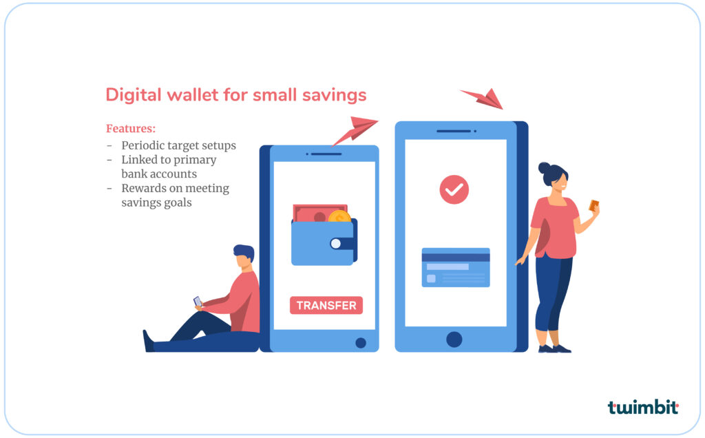 insights | 5-point checklist to build a robust financial inclusion model