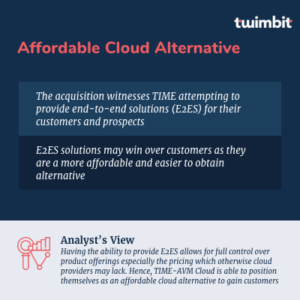 insights | TIME acquired 60% of AVM Cloud: What does it mean for cloud?
