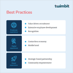 insights | Taj Hotels case study