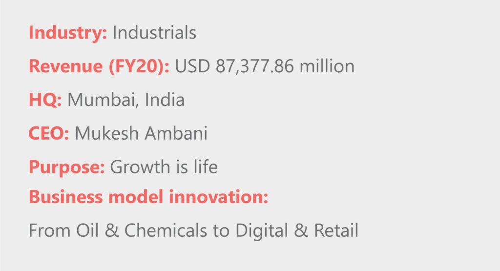 digital-transformation | Reliance: modernising and digitising to the core