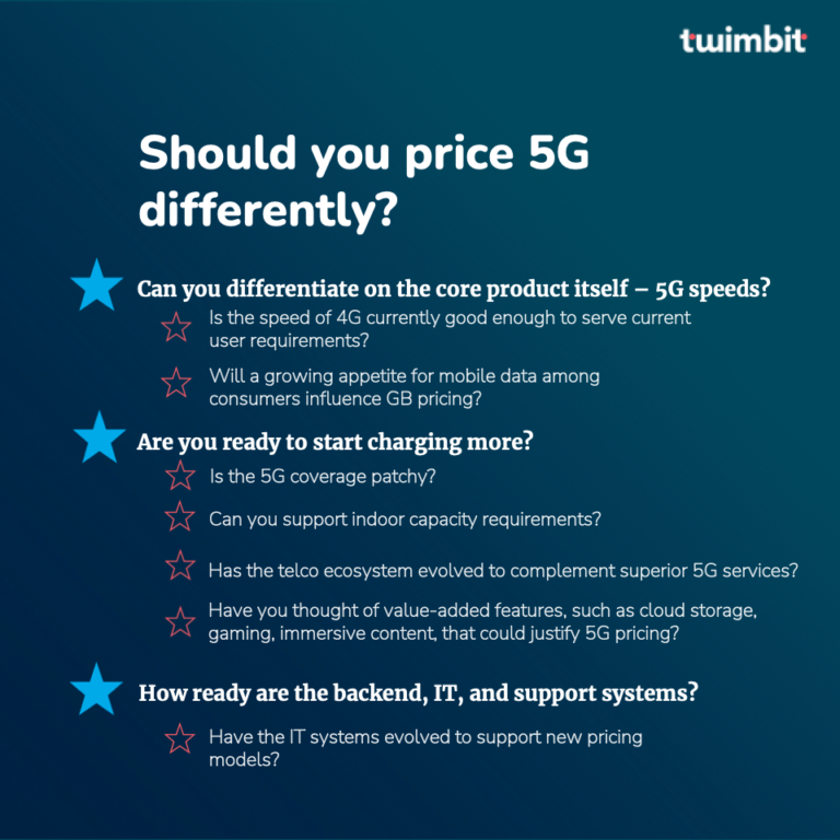 insights | Global 5G pricing trends and benchmarks