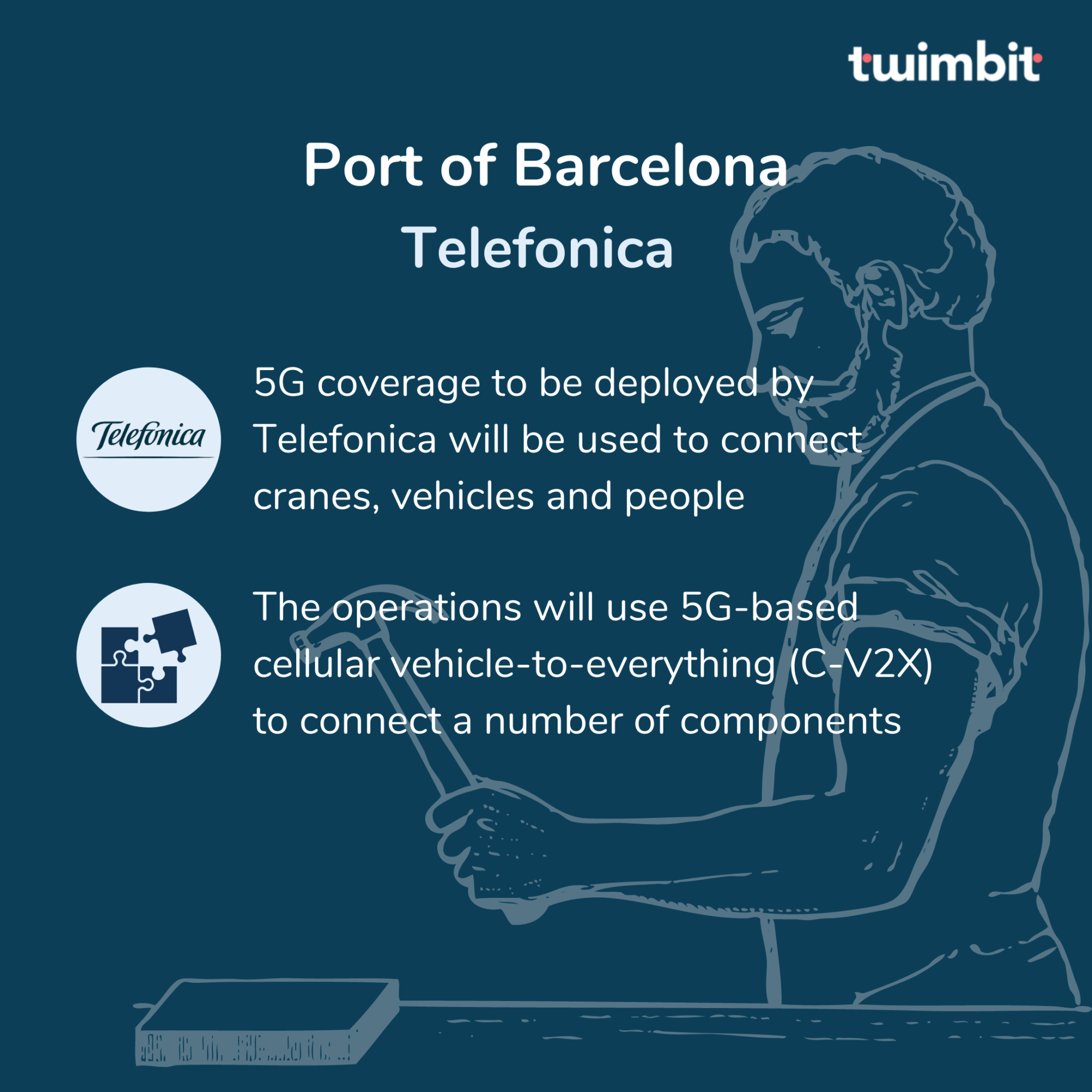 insights | 5G enables opportunities in ports