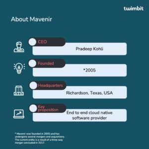 insights | Open RAN front runners 2021: Mavenir