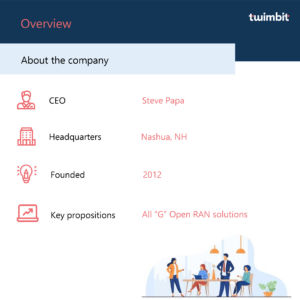 insights | Open RAN front runners 2021: Parallel Wireless