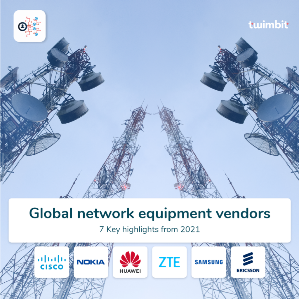 Global network equipment vendors: 7 key highlights from 2021 - Twimbit