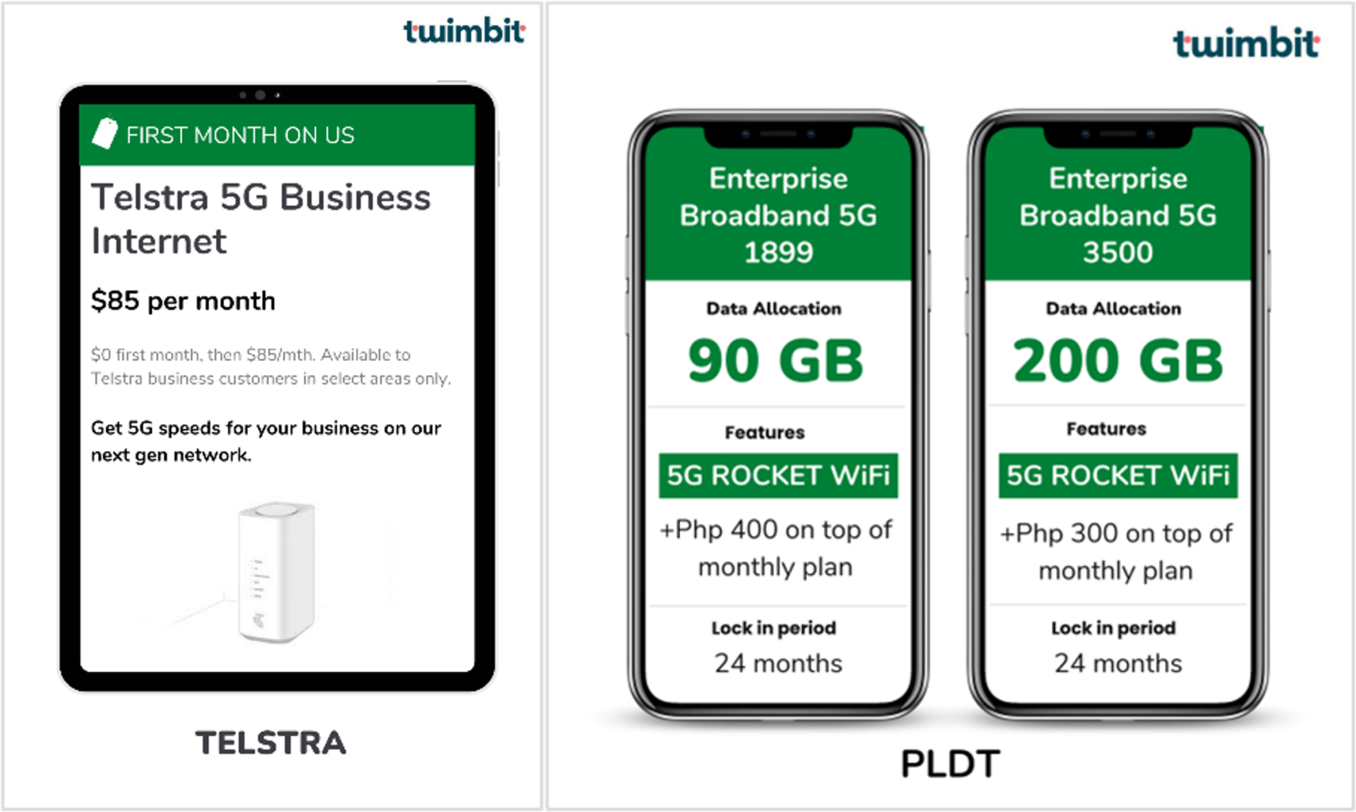 insights | 5G service plans and pricing trends in Asia, H1 2022