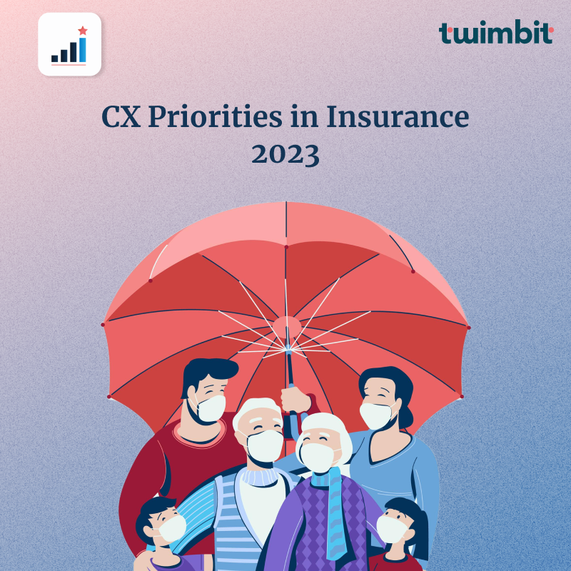 CX Priorities in Insurance 2023 - Twimbit