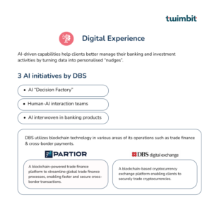 insights | Revolutionising customer experience: DBS' innovative approach