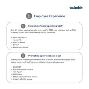 insights | Revolutionising customer experience: DBS' innovative approach