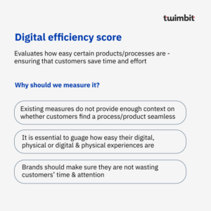 insights | Digital efficiency score: Measuring effective processes for ...