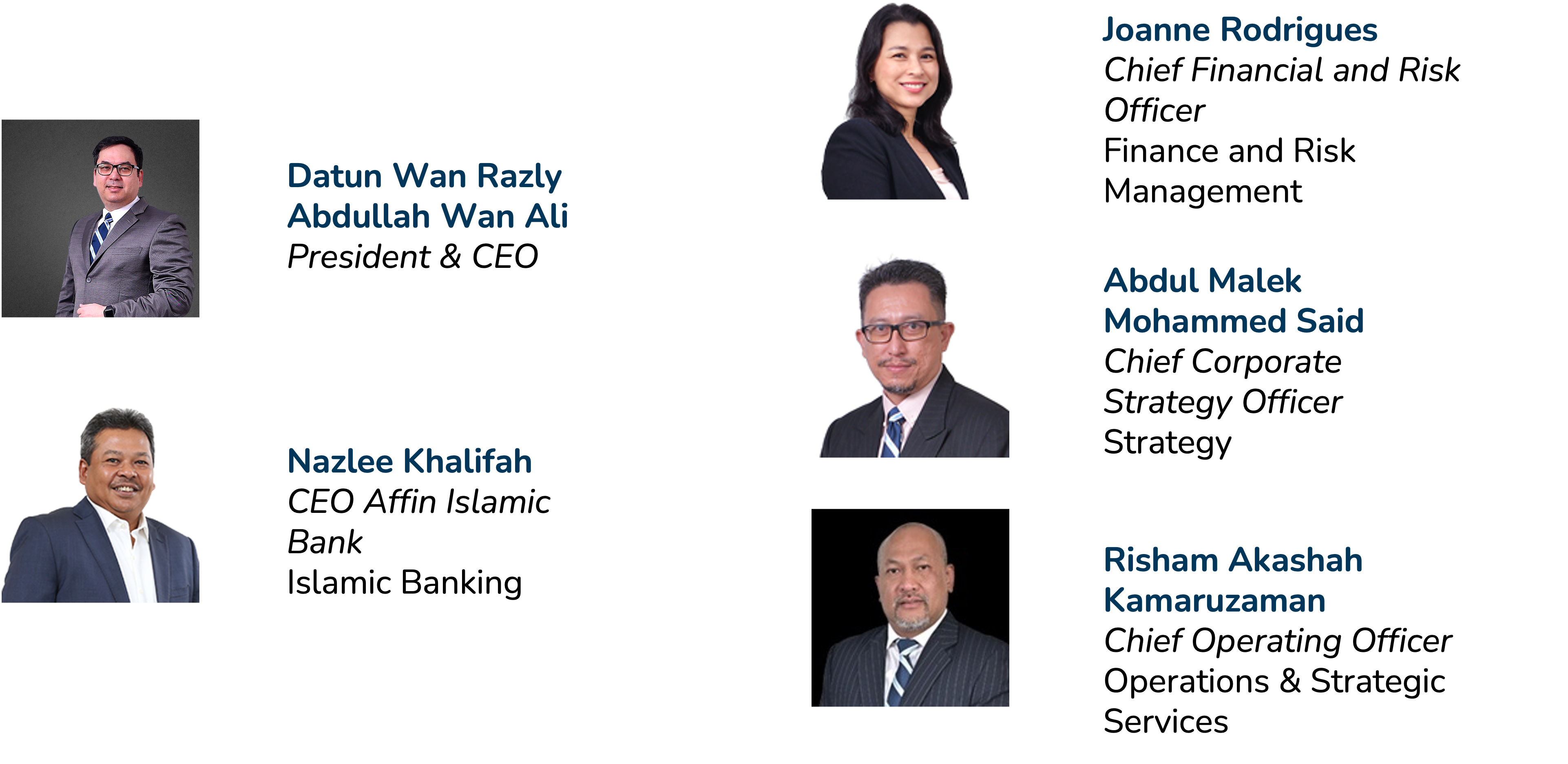 Affin Bank Malaysia's evolution: Strategic priorities and technological ...
