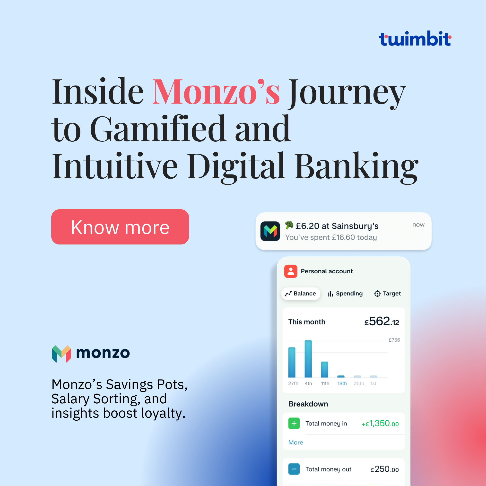 Inside Monzo's Journey to Gamified and Intuitive Digital Banking - Twimbit